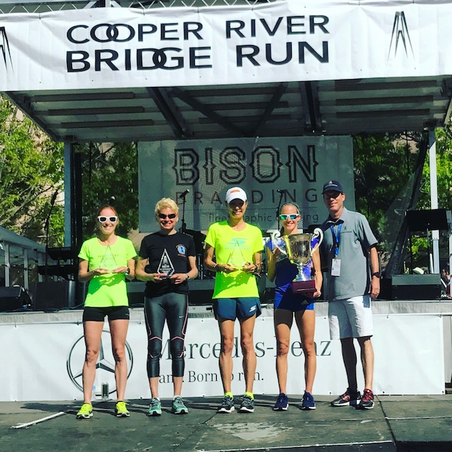 How to Train Like an Elite Runner – insightful runner